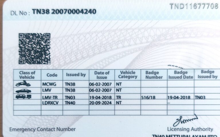 Hydraulic License – LDRXCV – Annur Iti