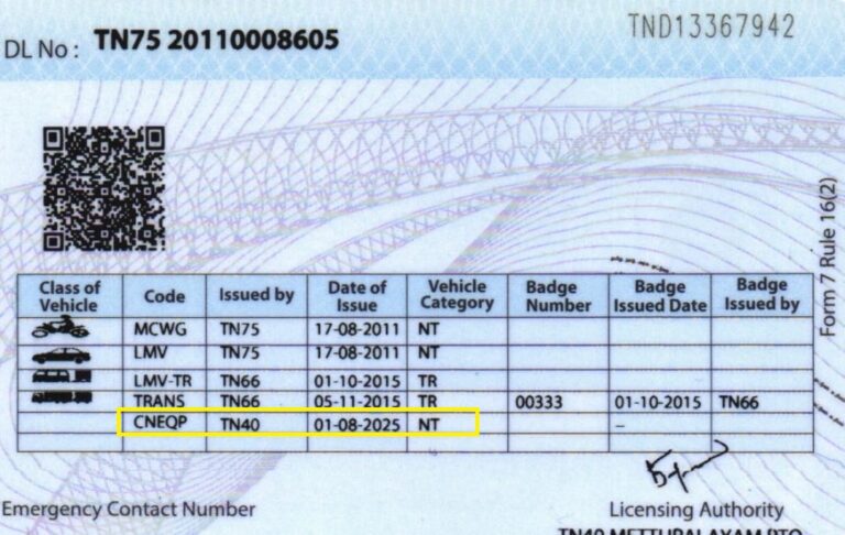 CNEQP License – Annur Iti